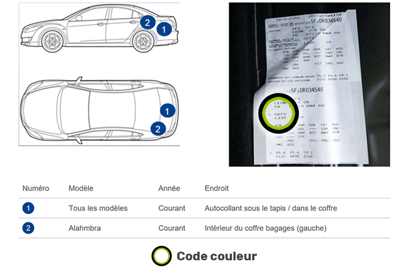 Bombe de peinture brillant direct - Seat
